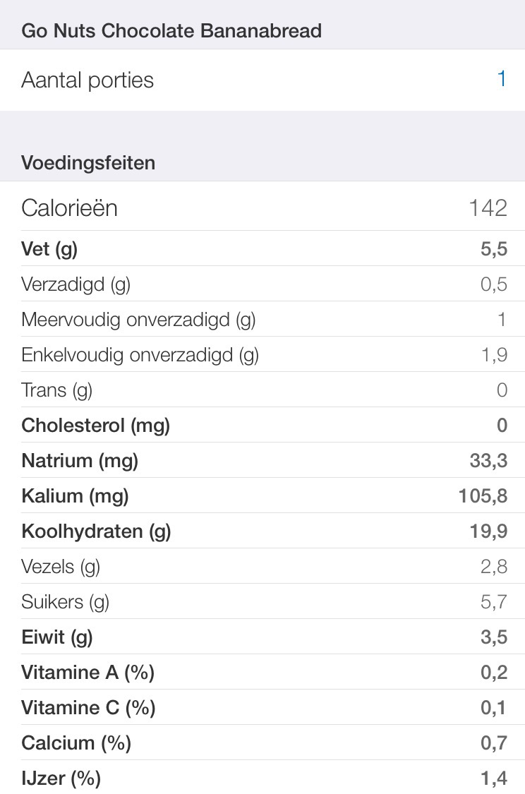 Healthy Vegan Go Nuts Chocolate Bananabread | Natalie’s Kitchen